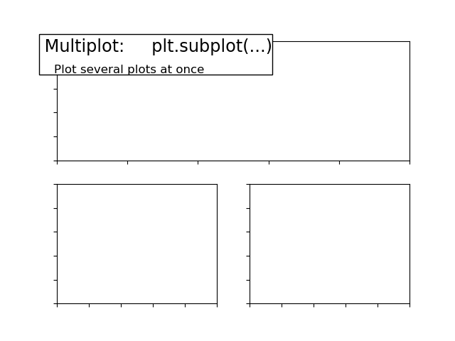 Plt Subplot Size Appshooli